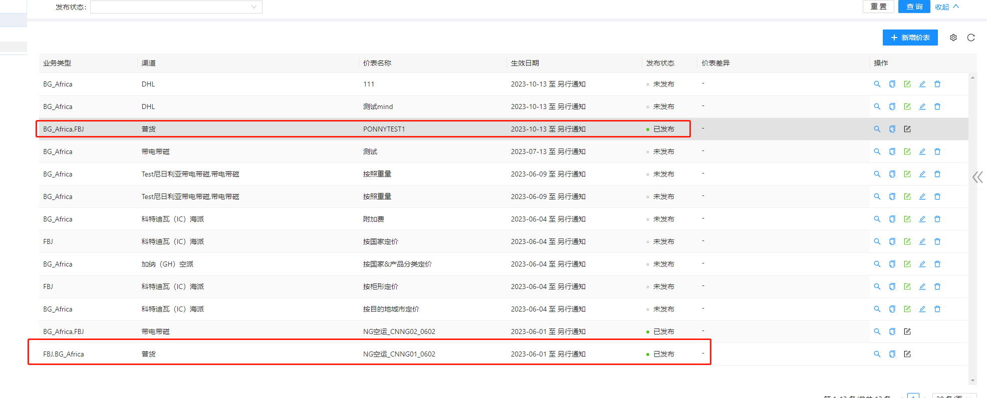 Bug 2996 【业务基础信息 价表维护】新增并发布同业务类型同渠道的价表时,不会更新旧价表的生效日期(现在是要通过复制的方式才会更新旧价
